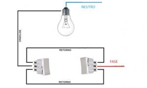 Qual a diferença entre interruptor simples, paralelo e intermediário?